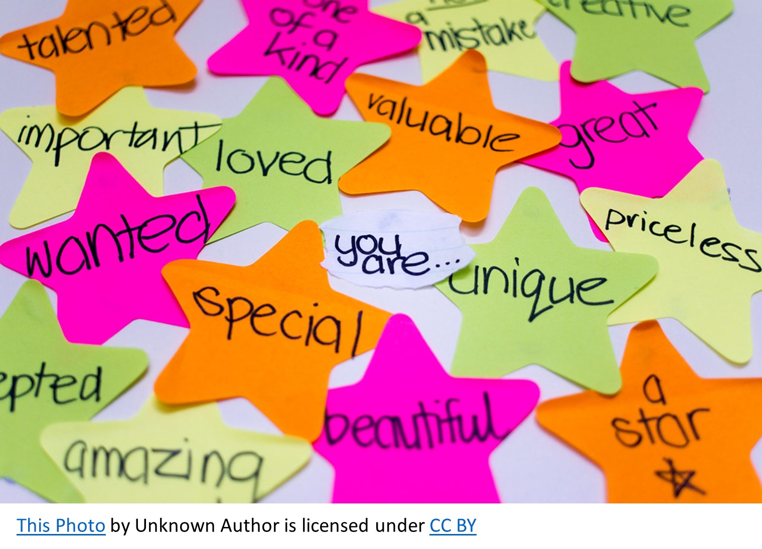 The Puzzle Pieces of Identity: Self-Concept and Self-Esteem – Rudder4Life